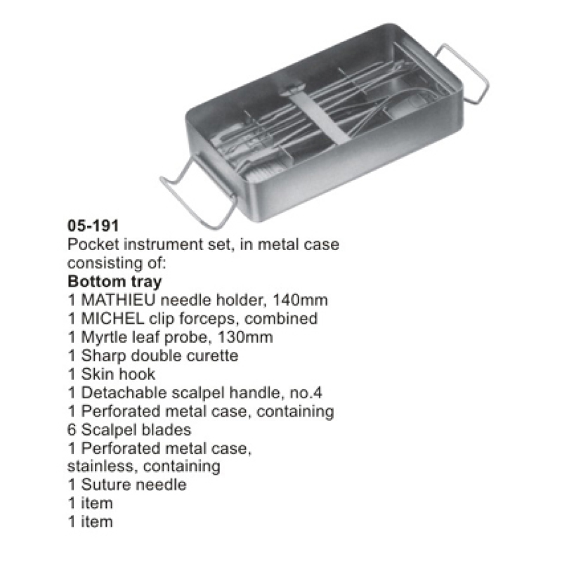 Suturing Instrument Set. Pocket Instrument Set – Sarix Surgi