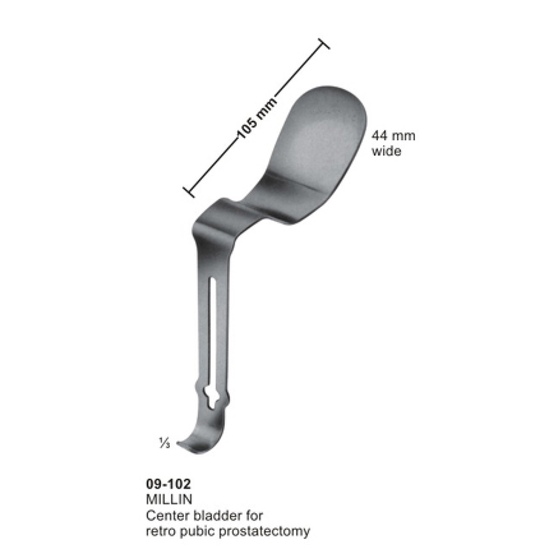 Bladder Retractors – Sarix Surgi