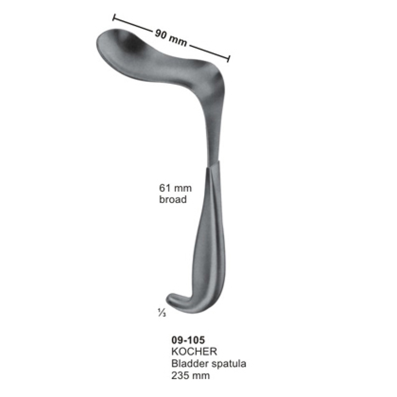 Bladder Retractors – Sarix Surgi